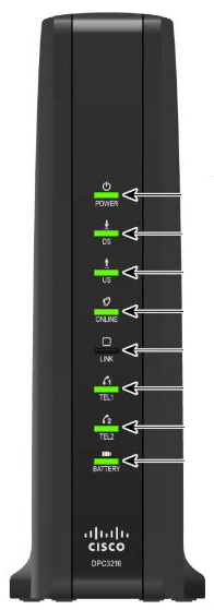 Cisco Cable Router DPC3216